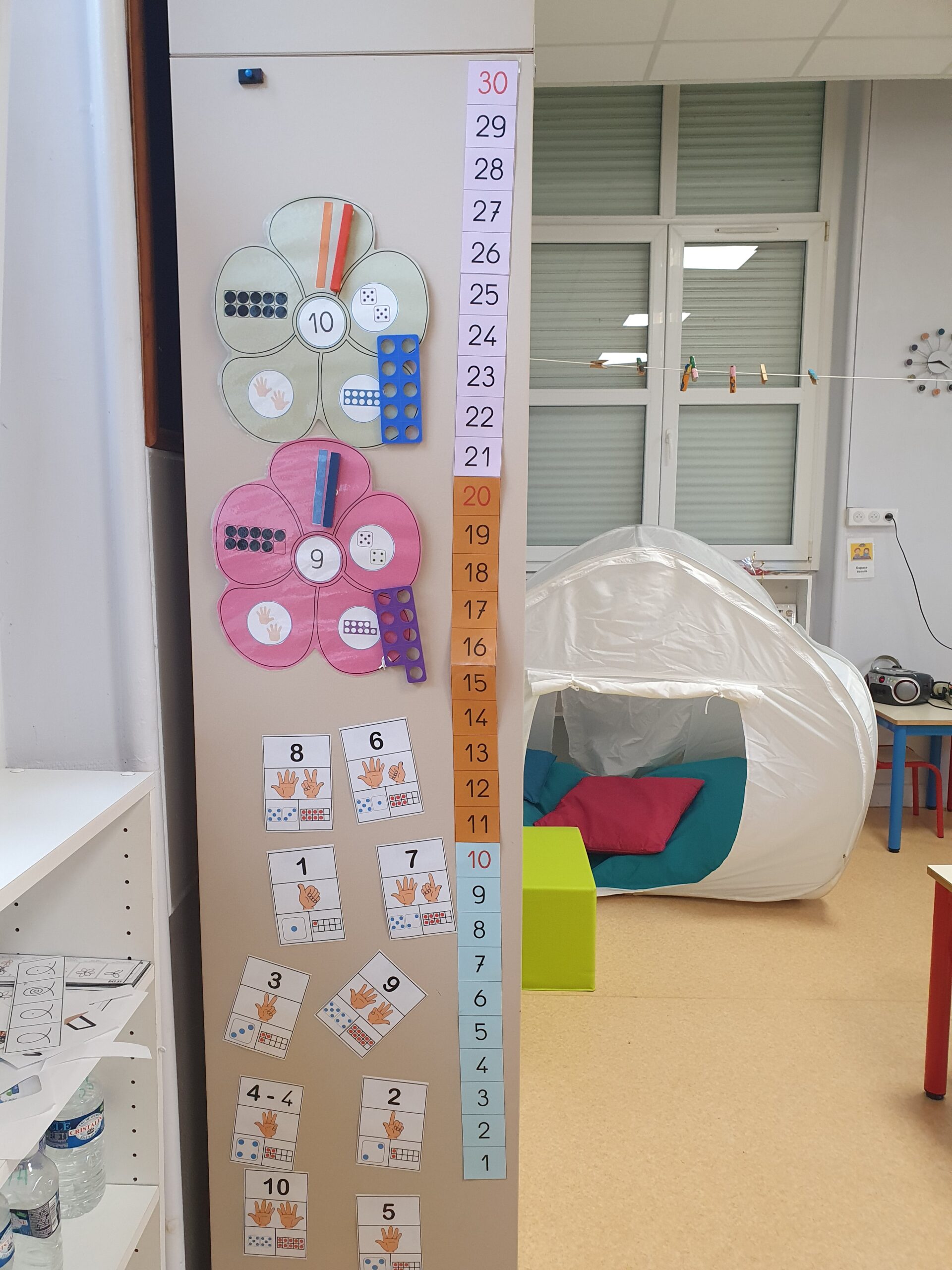 Aménagement des espaces en GS à effectif réduit : école Bracke ...